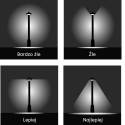 ULOR - Lena Lighting